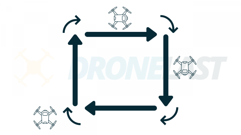 How To Fly A Drone? 8 Easy Steps For Beginners To Master